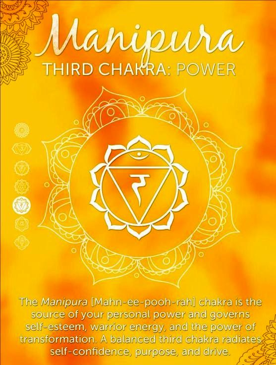 Chakra Healing ~ Manipura! – I am My Path!