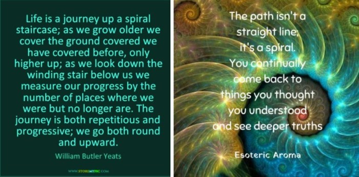 How Far I am My Path has Come! – I am My Path!