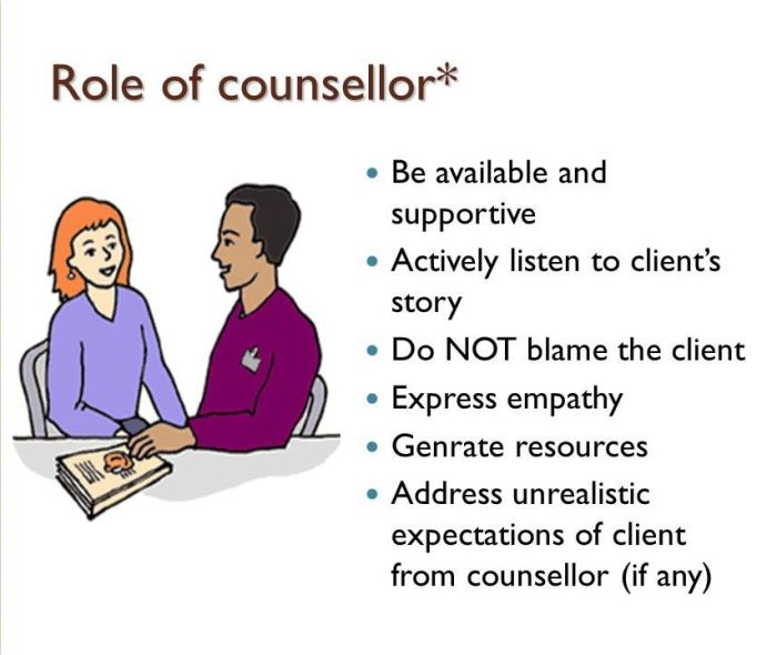 Counselling ~ 1! – I am My Path!