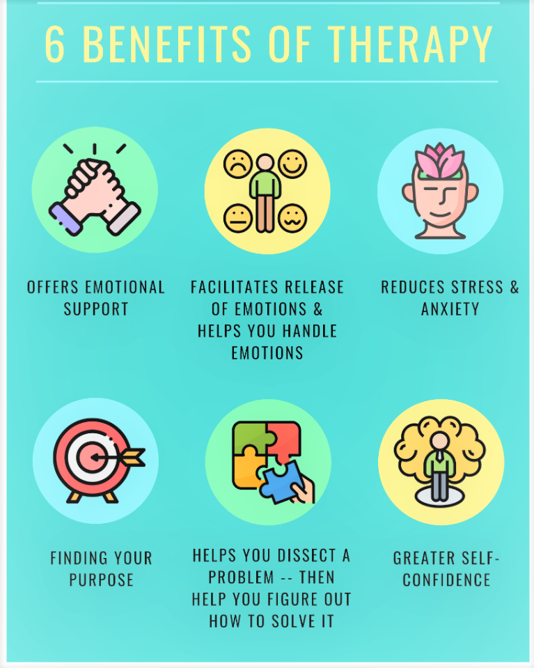 Therapy! – I am My Path!