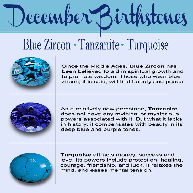 December Birthstone ~ 2025! – I am My Path!